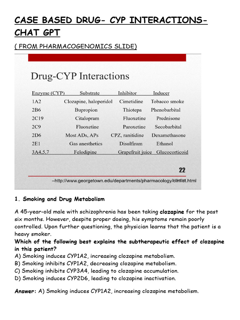 CASE BASED DRUG-CYP Interaction | PDF | Clozapine | Selective Serotonin ...
