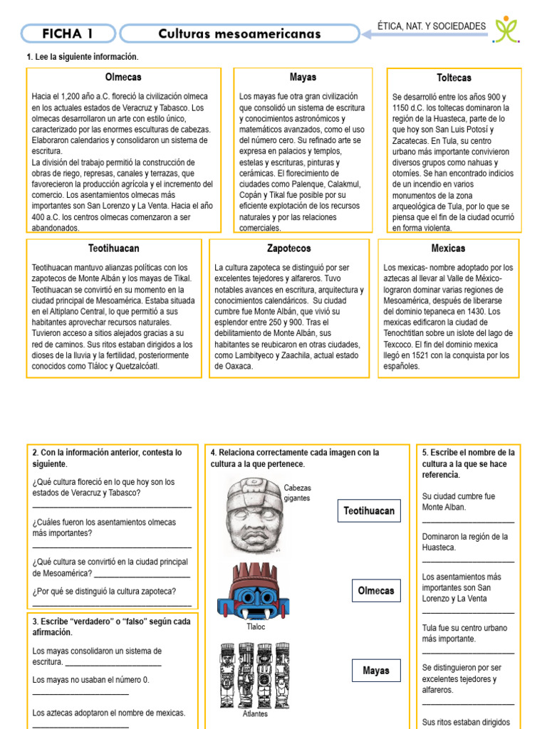 5° Mtro JP Fichas Marzo | PDF | Mesoamérica | Civilización maya