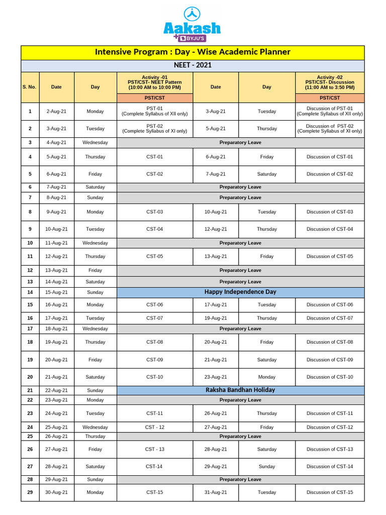 Day Wise Academic Planner of Intensive Program For NEET 2021 | PDF