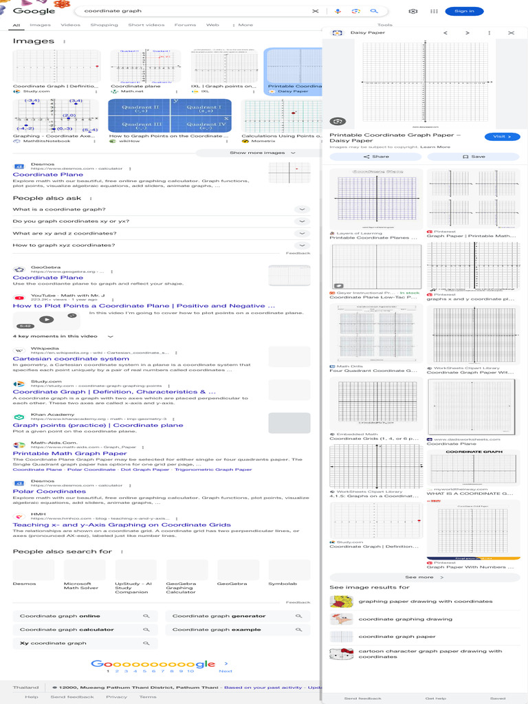 Coordinate Graph - Google Search | PDF | Cartesian Coordinate System ...