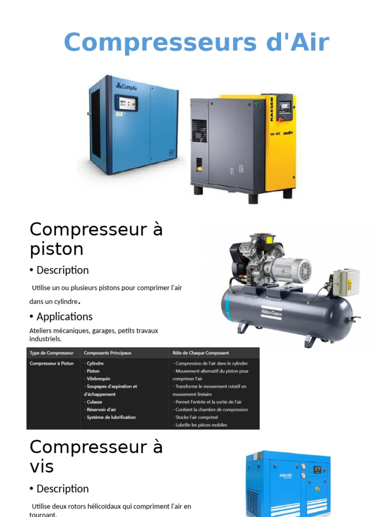 Types de Compresseurs d'Air | PDF