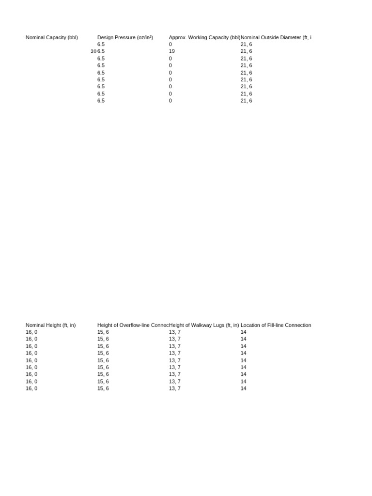 Tank Dimensions and Heights Overview | PDF