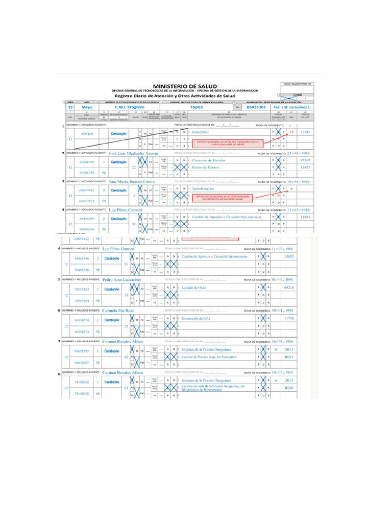 Llenado de His Topico Minsa | PDF