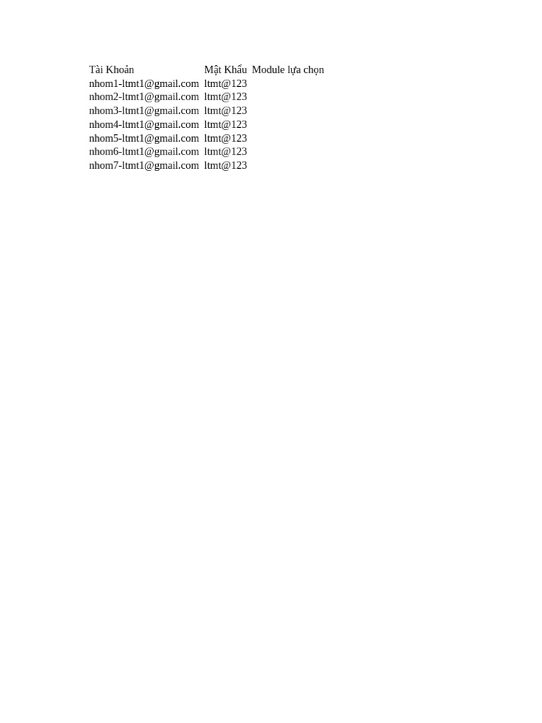 Danh Sách Tài Khoản Và Module | PDF