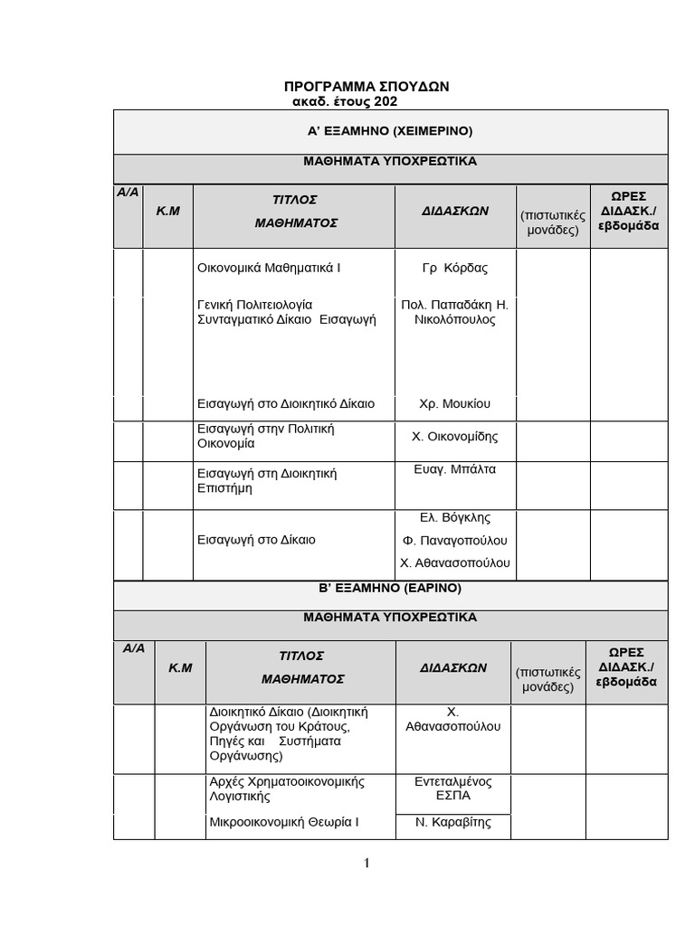 ΠΡΟΓΡΑΜΜΑ ΣΠΟΥΔΩΝ 2024 2025 ΜΕ ΑΝΑΘΕΣΕΙΣ ΕΣΠΑ | PDF