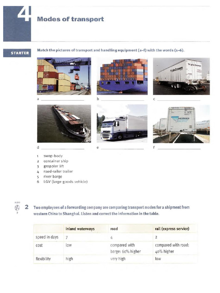 Unit4 Modes of Transport | PDF
