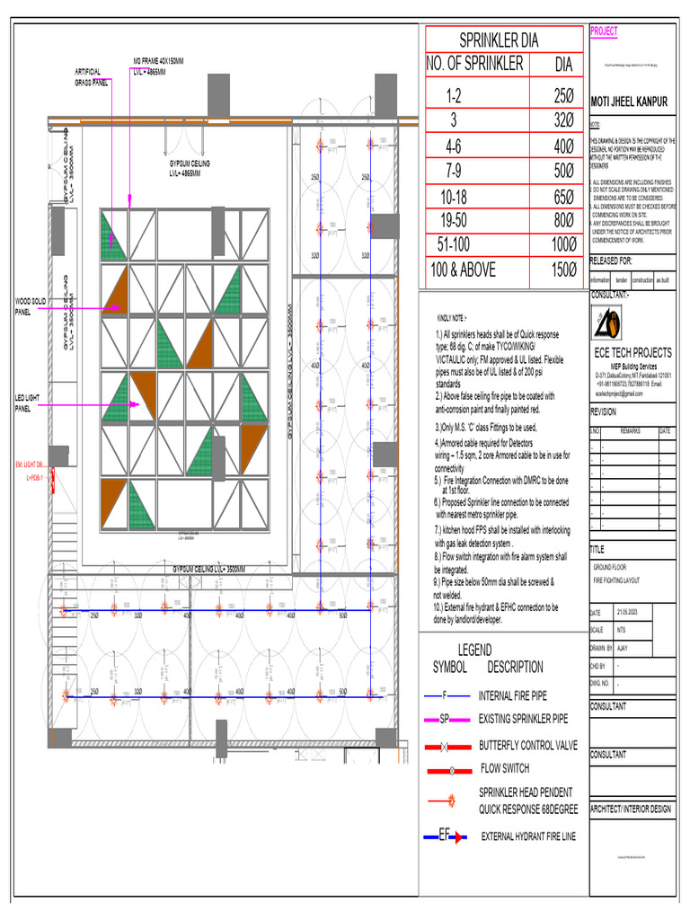 MOTI JHEEL_SPRINKLER LAYOUT_RCP MEZZANINE | PDF | Building Engineering