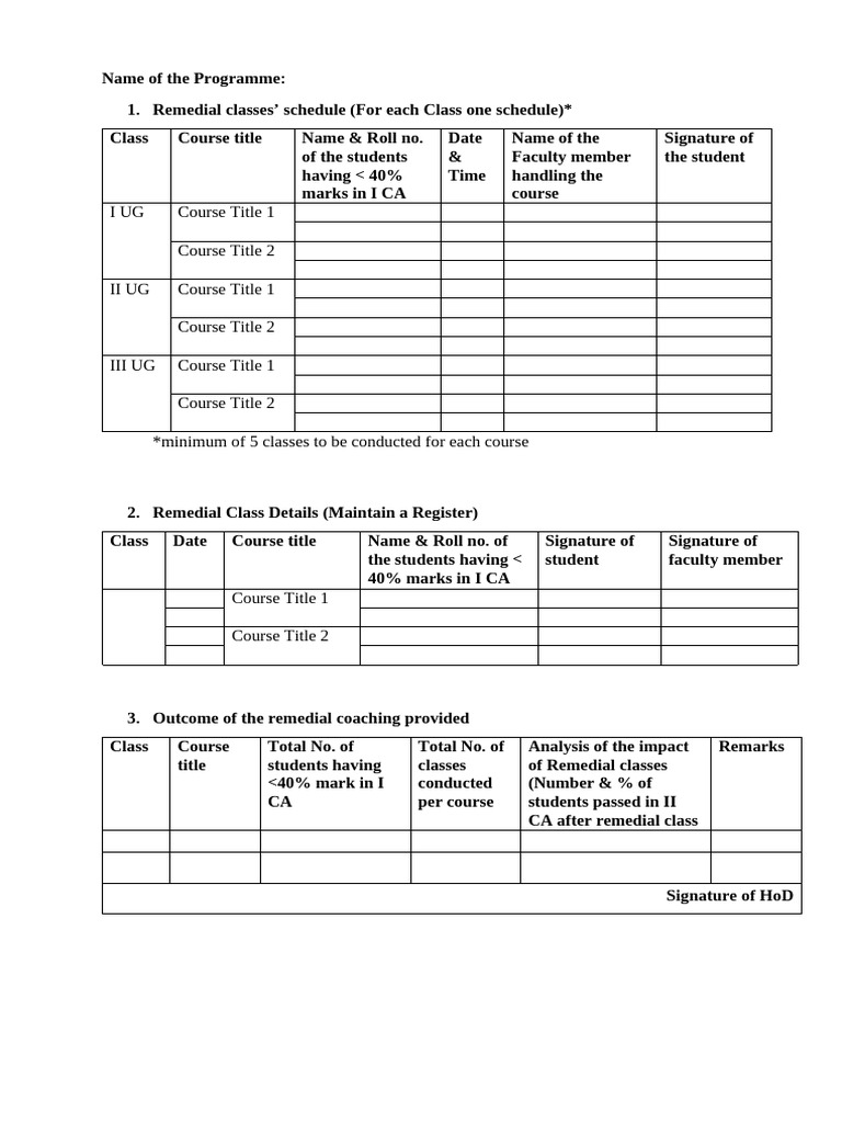Remedial Class Schedule and Outcomes | PDF