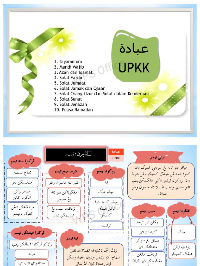 Nota Ibadah UPKK | PDF