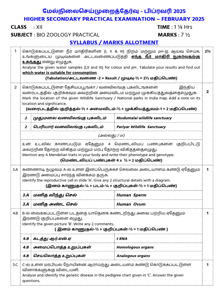 Class 12 Practical Bio Zoology 01.01.2025 Syllabus | PDF