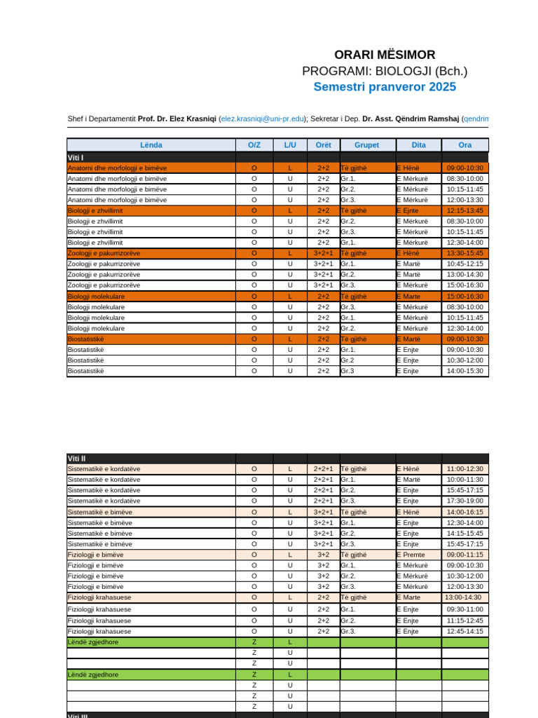 Orari - BIOLOGJIA (2025) - Sem Pranv (v.4) | PDF