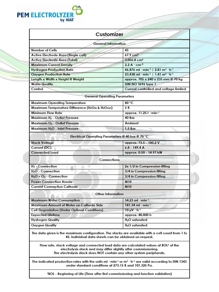 PEM Electrolyser Stack - Customizer 40 Bar - 100 Bar Datasheet | PDF ...