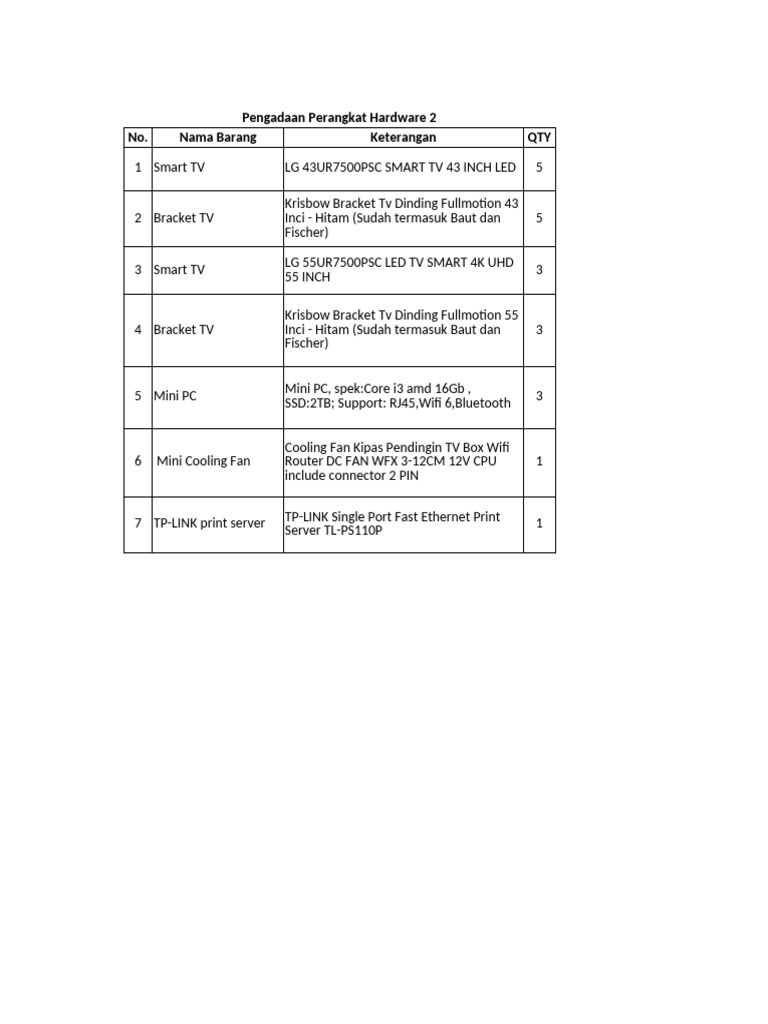 Kebutuhan Permintaan PT Inalum VRO 2025 02-07-0000016 | PDF