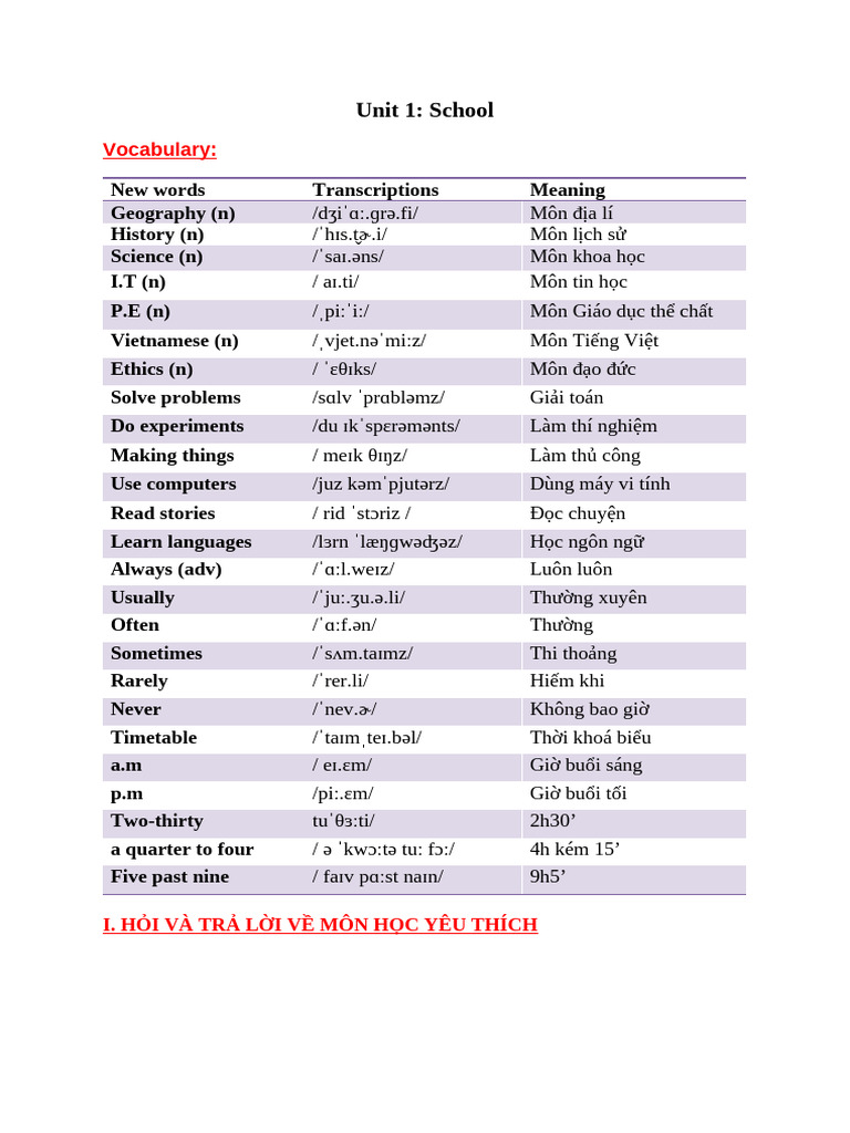 E5 U1 School (Ismart) | PDF