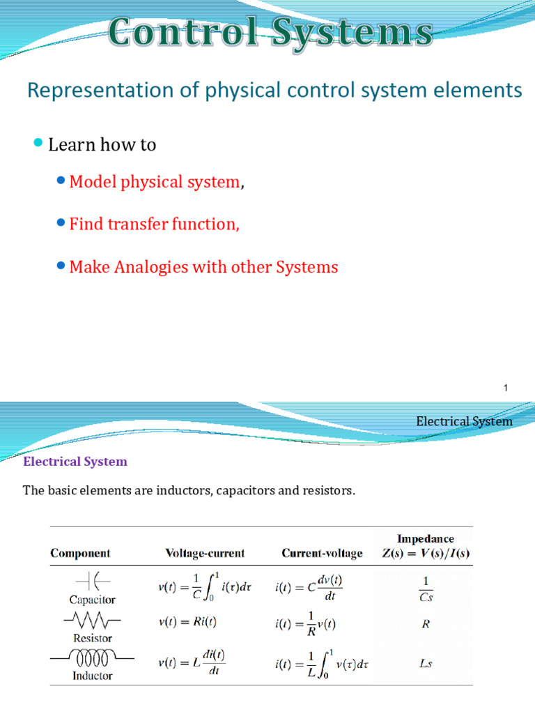 02 Physical Systems Modeling | PDF | Electrical Network | Voltage