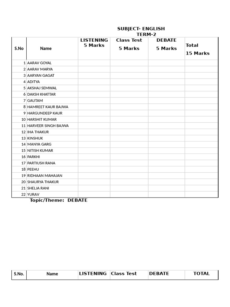 Final List 2 | PDF