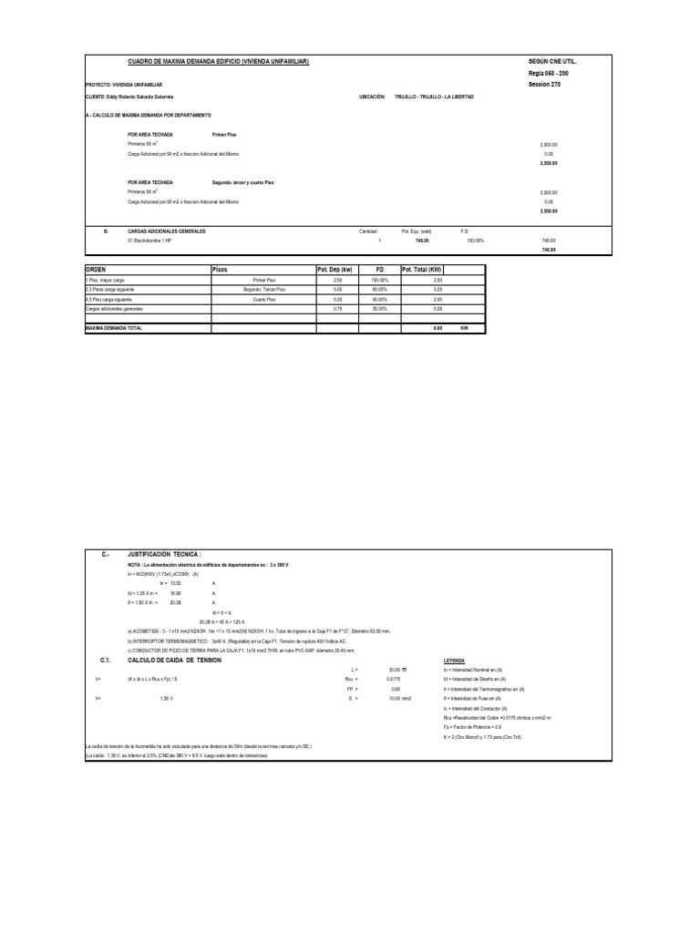 Calculo de Maxima Demanda | PDF