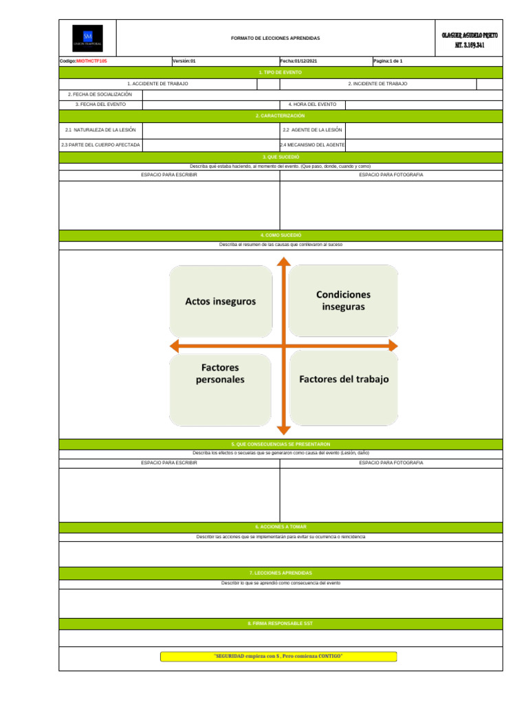 Formato Lecciones Aprendidas | PDF