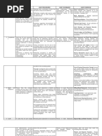 Teeming & Lading | PDF | Cheque | Money
