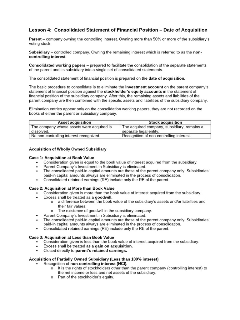 Lesson 4 Consolidated Statement of Financial Position Date of ...
