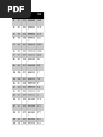 Tabla de Conversion Binaria | PDF