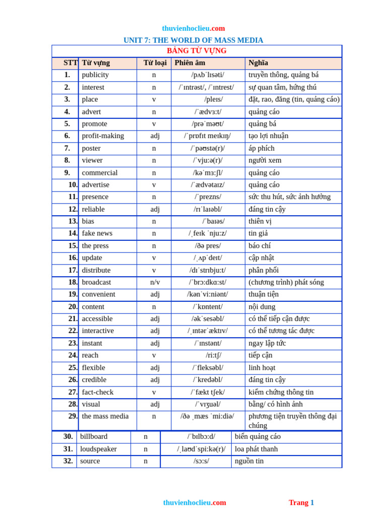 Bai Tap Bo Tro Tieng Anh 12 Unit 7 The WORLD of MASS MEDIA | PDF ...
