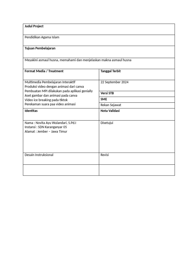Storyboard Pembatik | PDF
