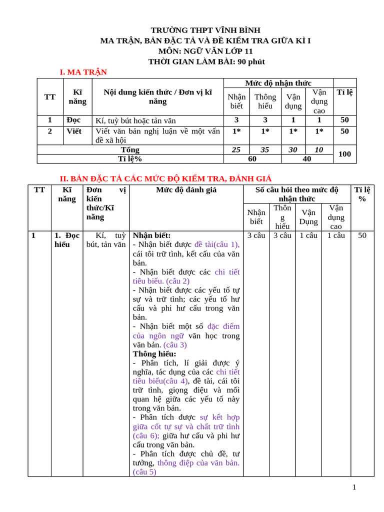 K11 TH D N Đón Cá Linh Non - NLXH | PDF