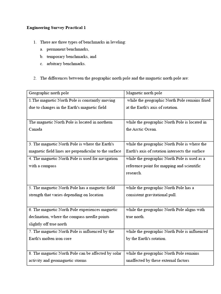 Engineering Surveying: Benchmarks & Corrections | PDF | Surveying ...