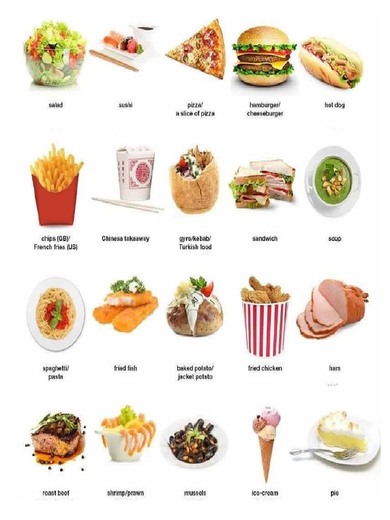 Foods | PDF