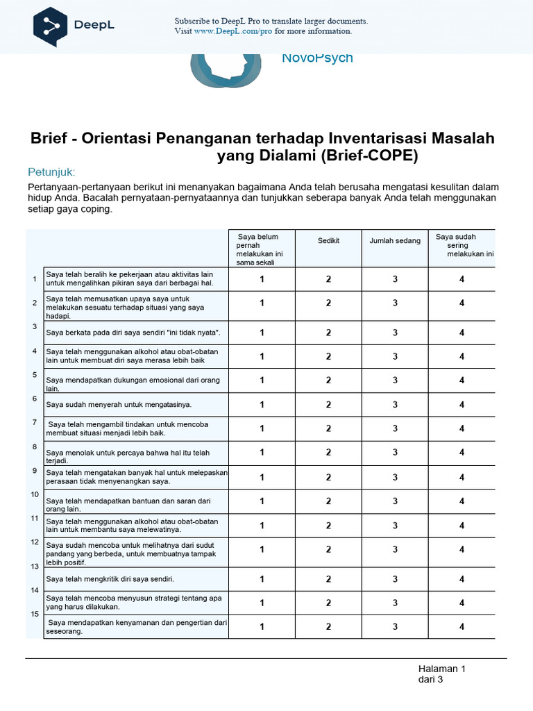 Kuesioner Koping Bakuuuu Id | PDF