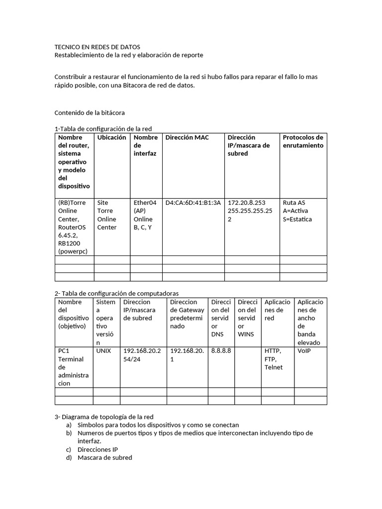 Tecnico en Redes de Datos Bitacora | PDF | Red de computadoras ...