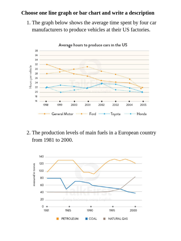W5 HW Line - Bar | PDF