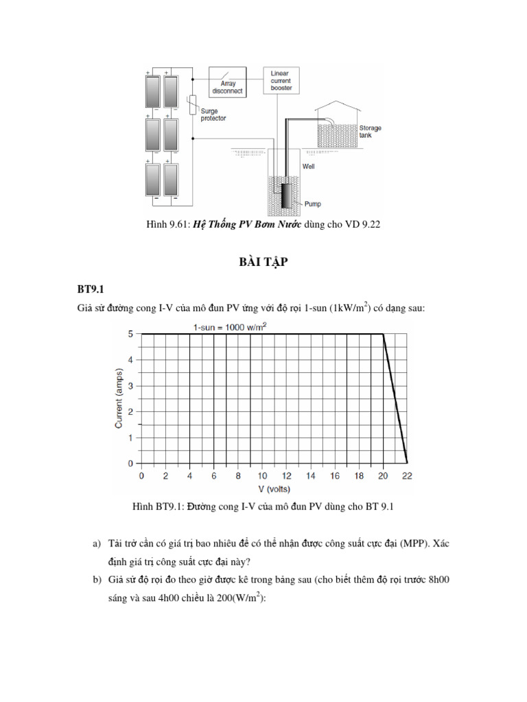 C2 - End - Bai Tap - C9 | PDF