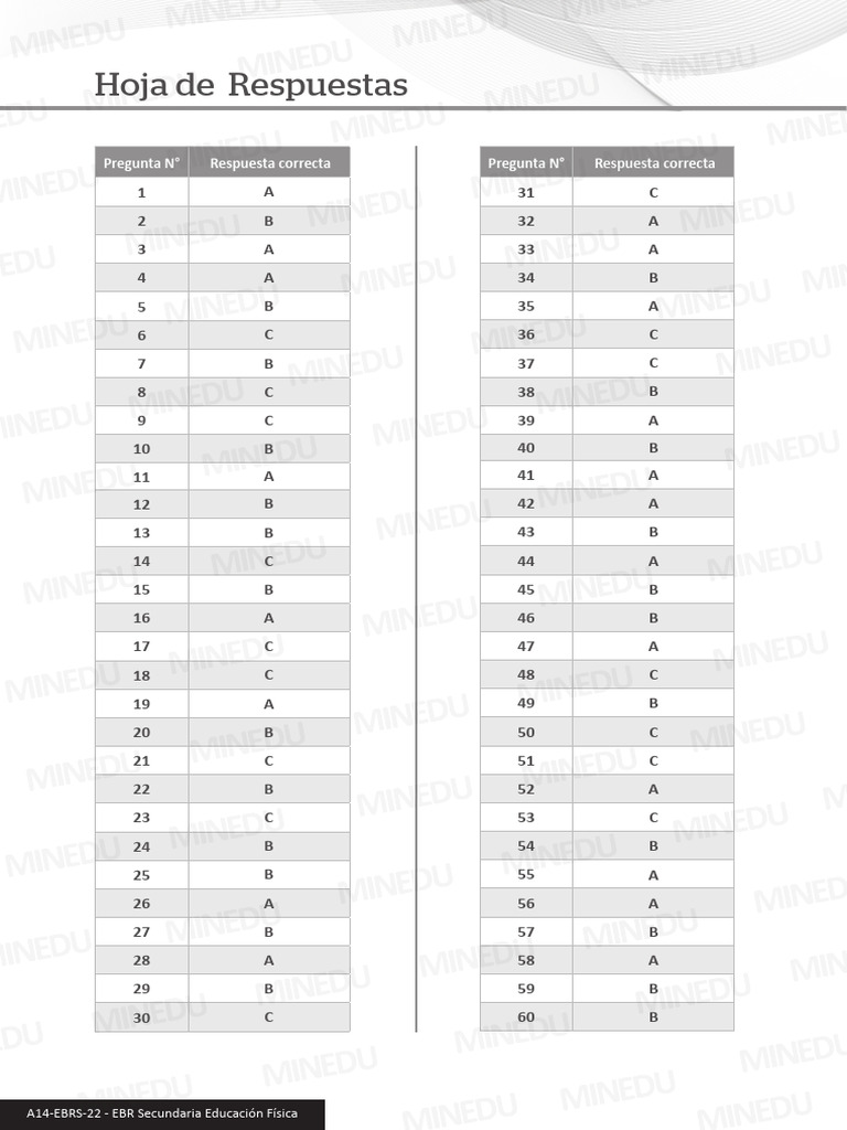 A14 EBRS 22 - Edfisica | PDF