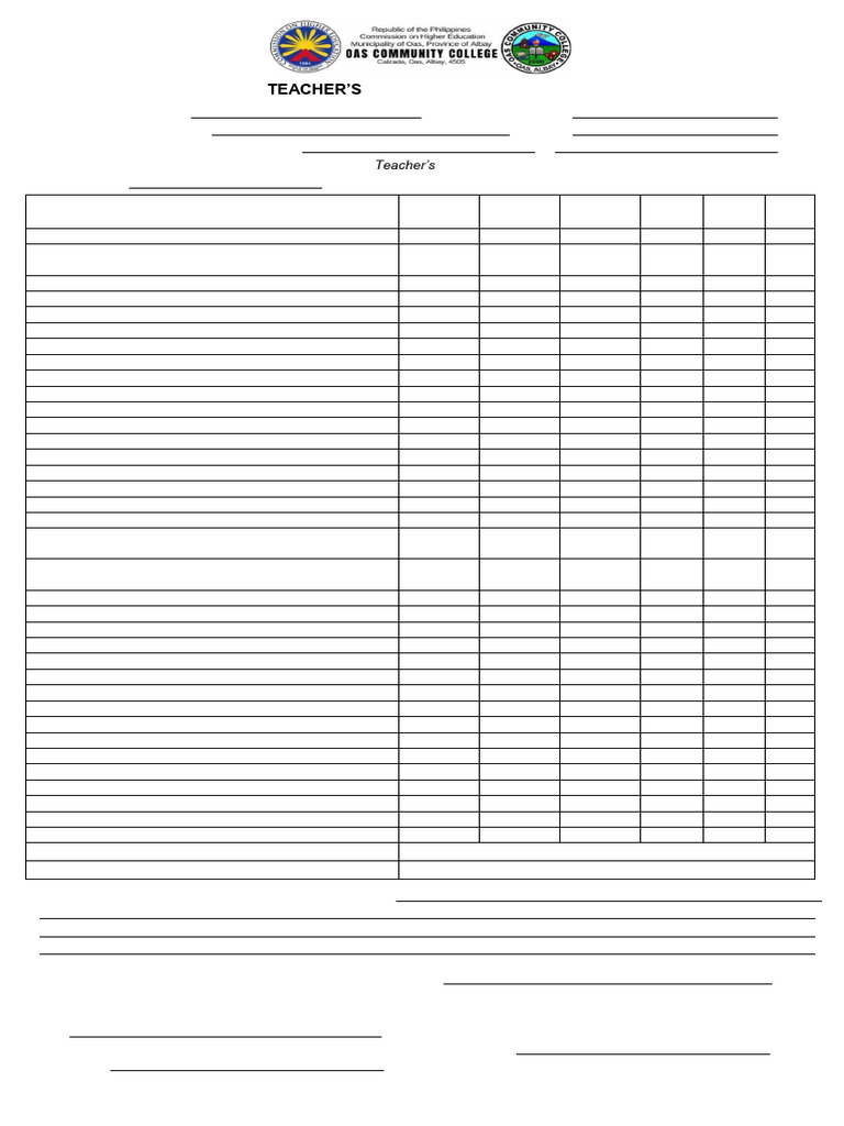 Student Teachers Performance Evaluation Form | PDF | Learning ...