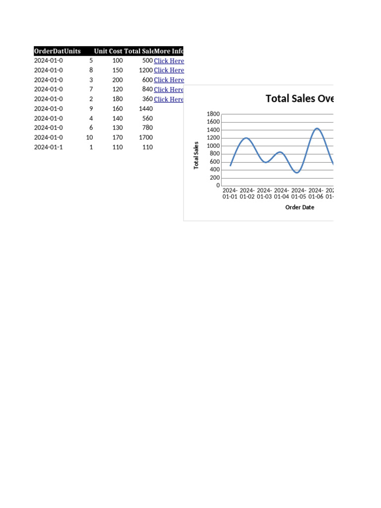 Excel Assignment Final | PDF