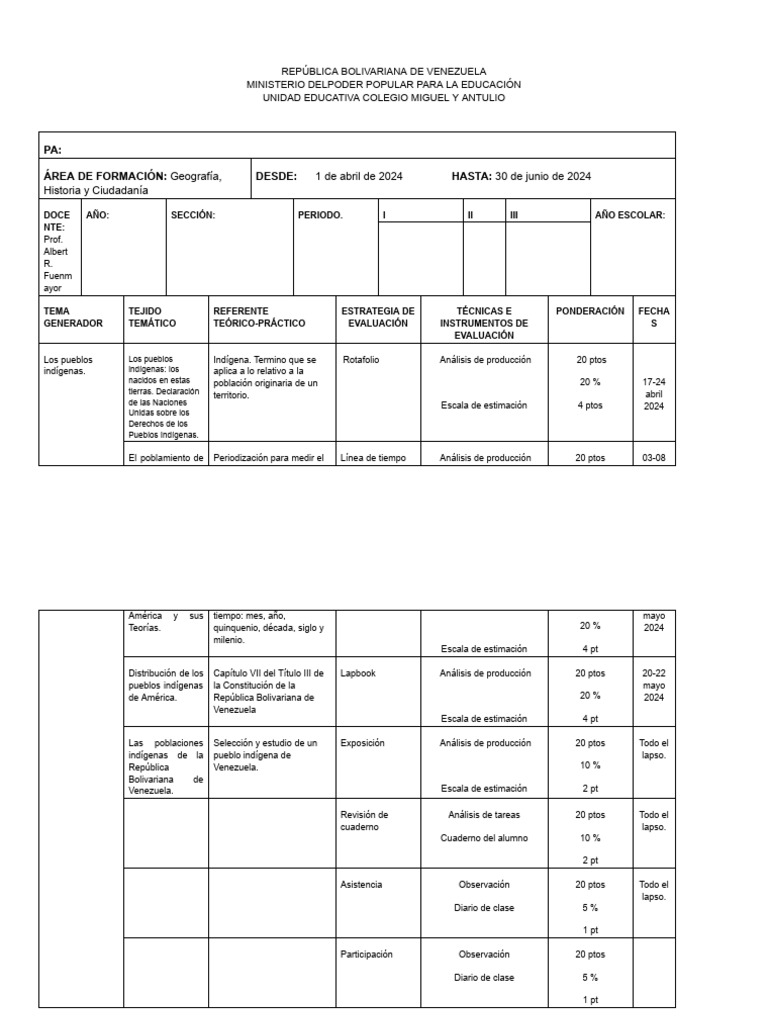 Planificación de GHC 1er A - 1 | PDF | Venezuela