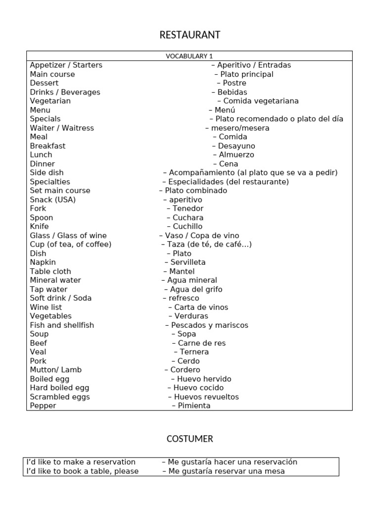 Restaurant | PDF | Alimentos | Cocina