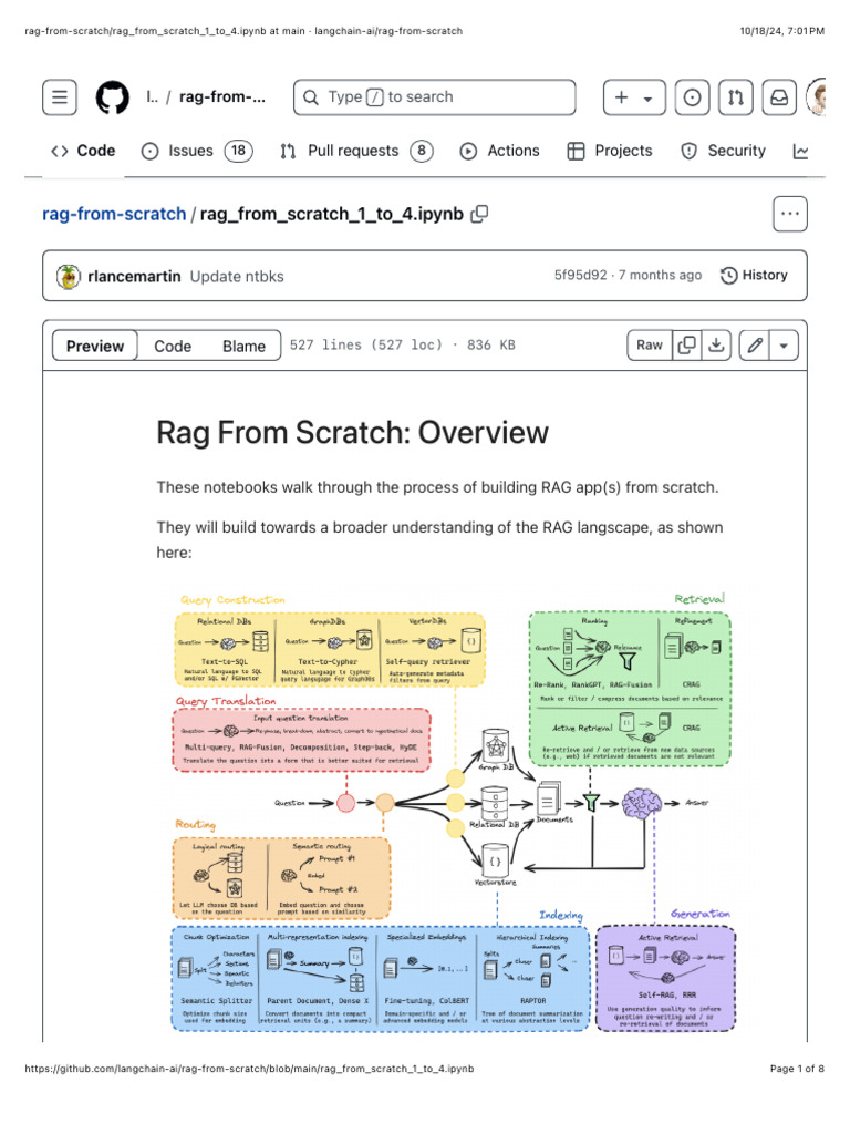 Rag-From-Scratch:rag - From - Scratch - 1 - To - 4.ipynb at Main Langchain-Ai:rag-From-Scratch ...
