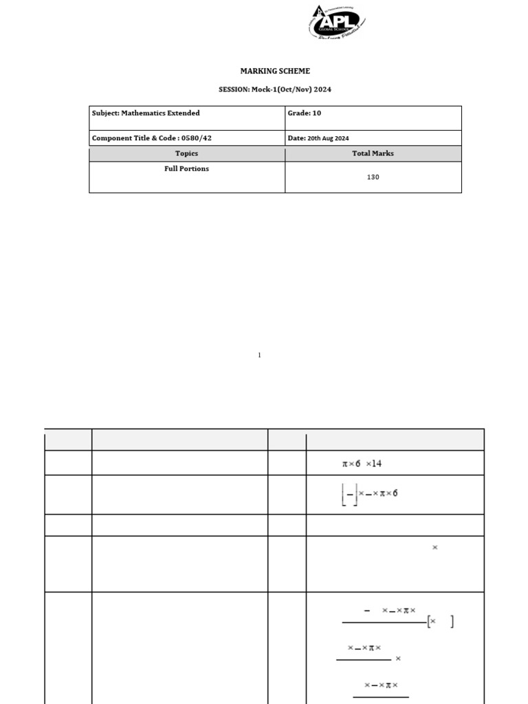 MS-Mock-1 (Oct - Nov) - Gr10-Extended Maths-0580-42-202 | PDF | Mathematics