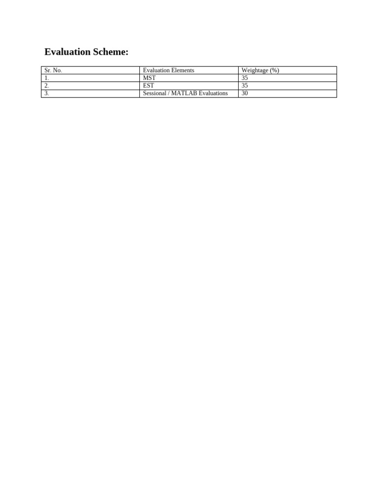 Evaluation Scheme | PDF