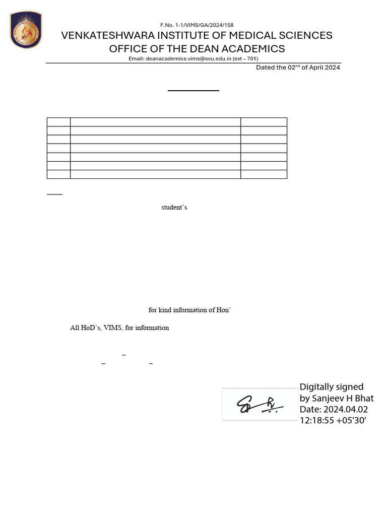 Letter No. 158, The Staff Advisory Committee | PDF