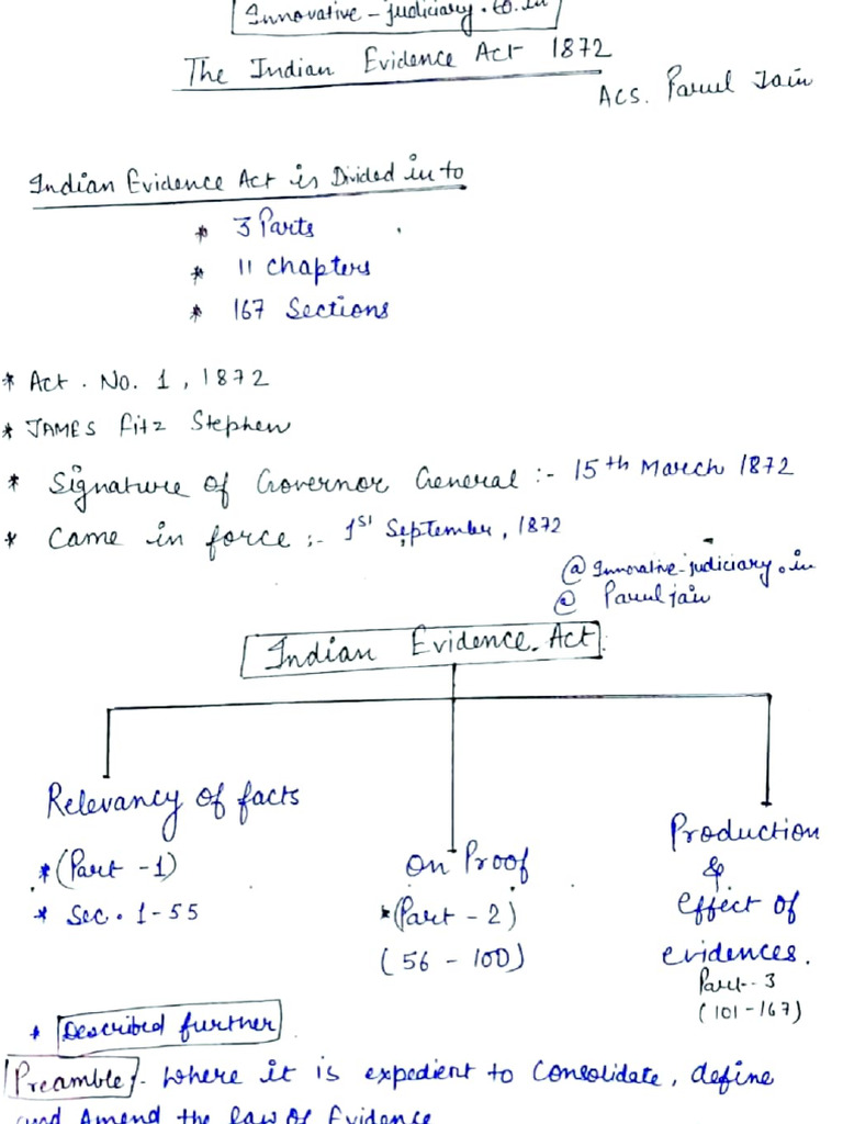 The Indian Evidence Act 1872 | PDF