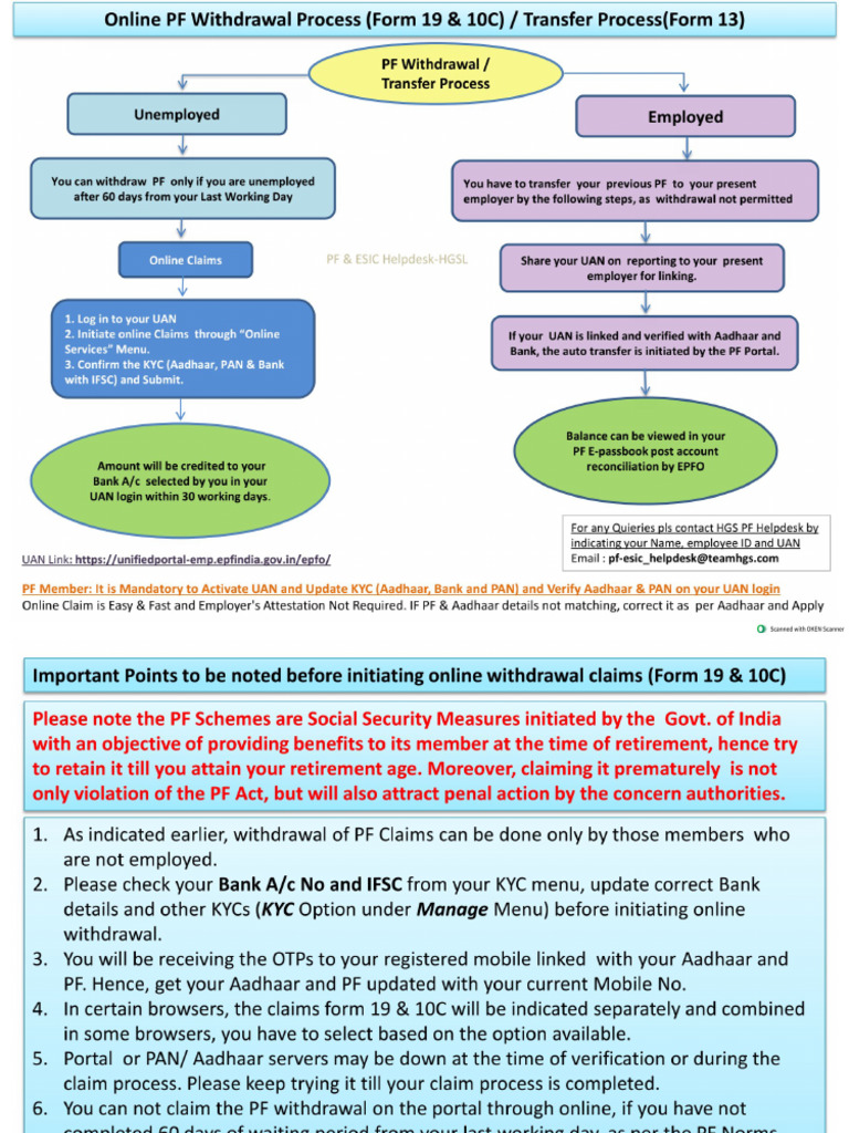 OnlIne PF Claim Process PDF | PDF