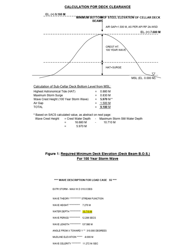 calculation for deck clearance | PDF | Physical Oceanography | Oscillation