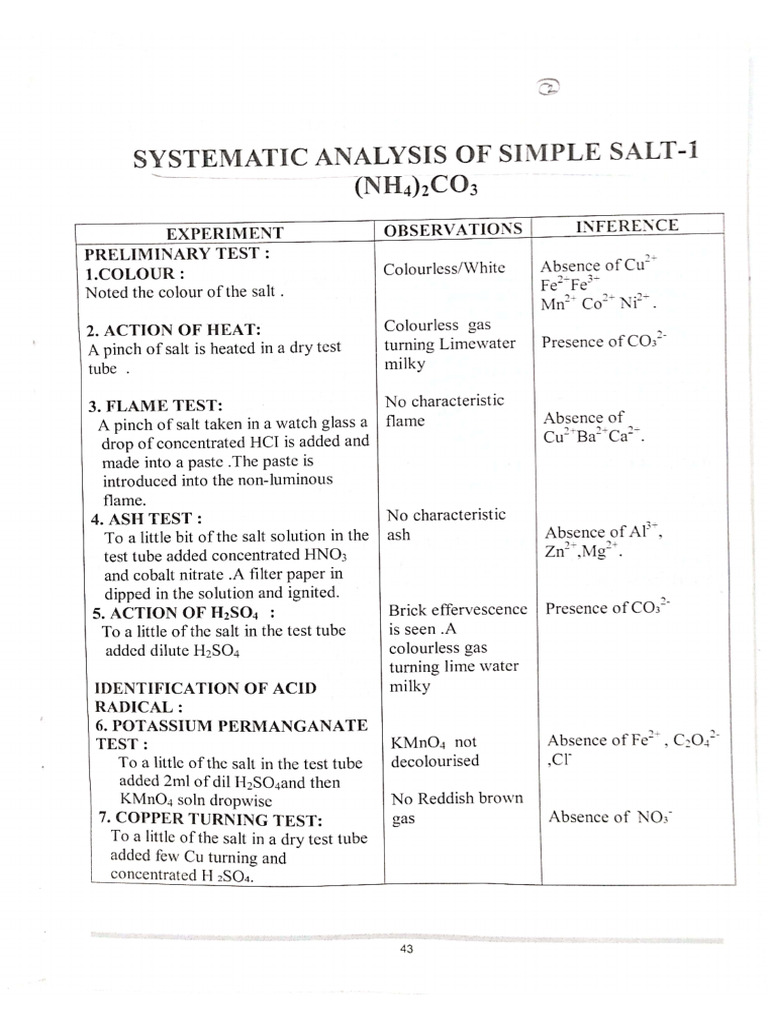 Salt Analysis Ex - No.1 | PDF
