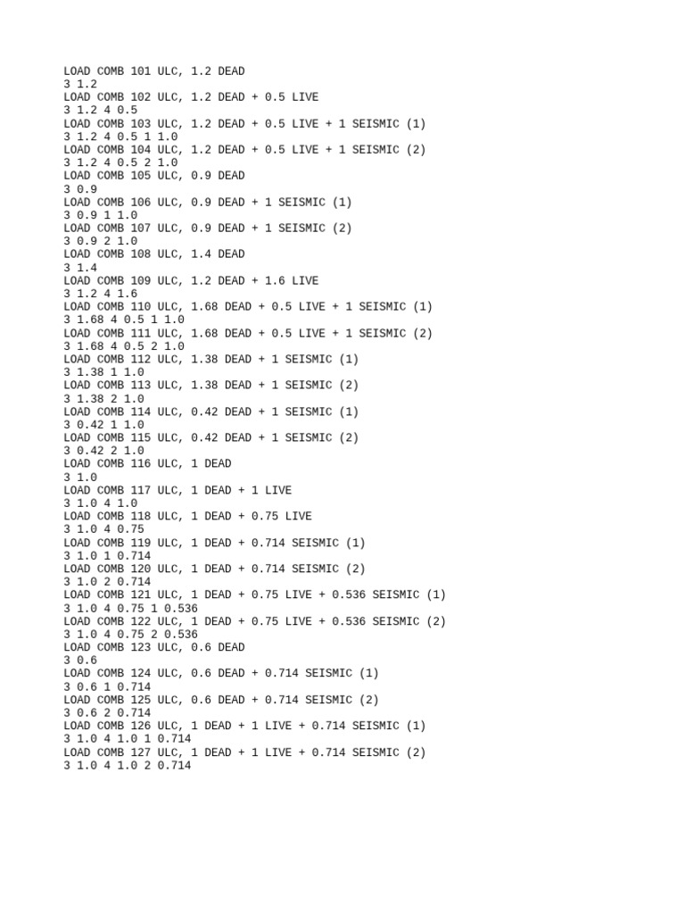 Load Combinations for ULC Standards | PDF