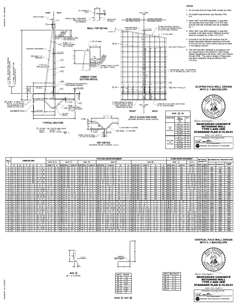 Concrete Wall Section Drawing Details | PDF | Concrete | Wall