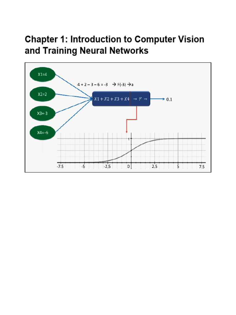 Computer Vision and Neural Networks Guide | PDF